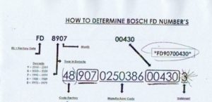 Deciphering Appliance model and serial numbers – ClaimWorks